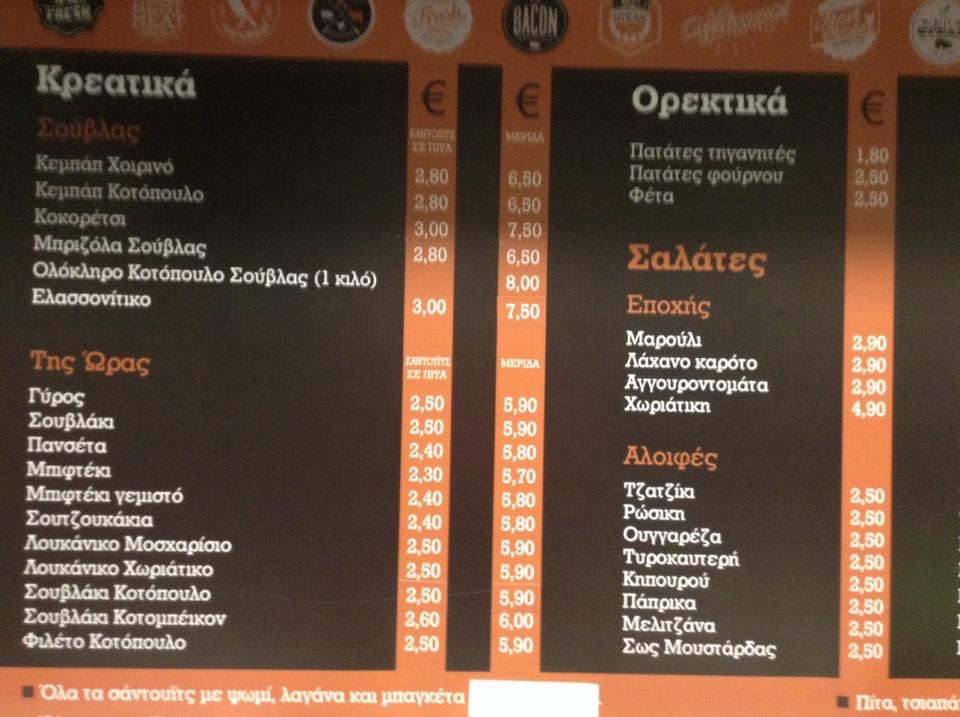 Ψητοπωλεία - Ψησταριές - Σουβλατζίδικο - Οβελιστήριο Ξάνθη (ΦΑΓΗΤΟ ...